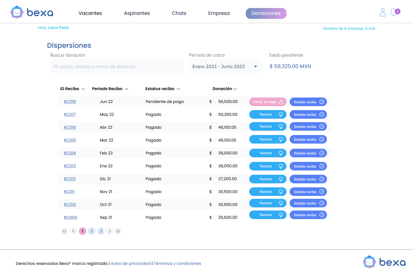 Recluta egresados con potencial para tu empresa… ¡fácil, con Bexa!