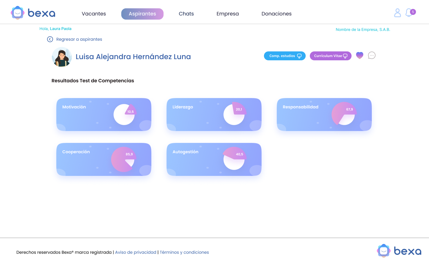 Recluta egresados con potencial para tu empresa… ¡fácil, con Bexa!